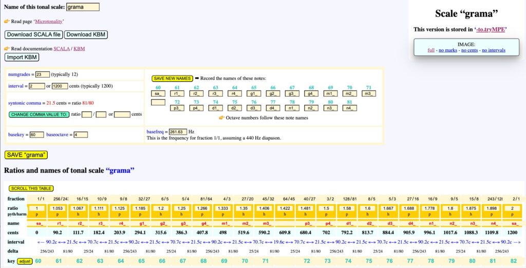 Microtonality - Bol Processor
