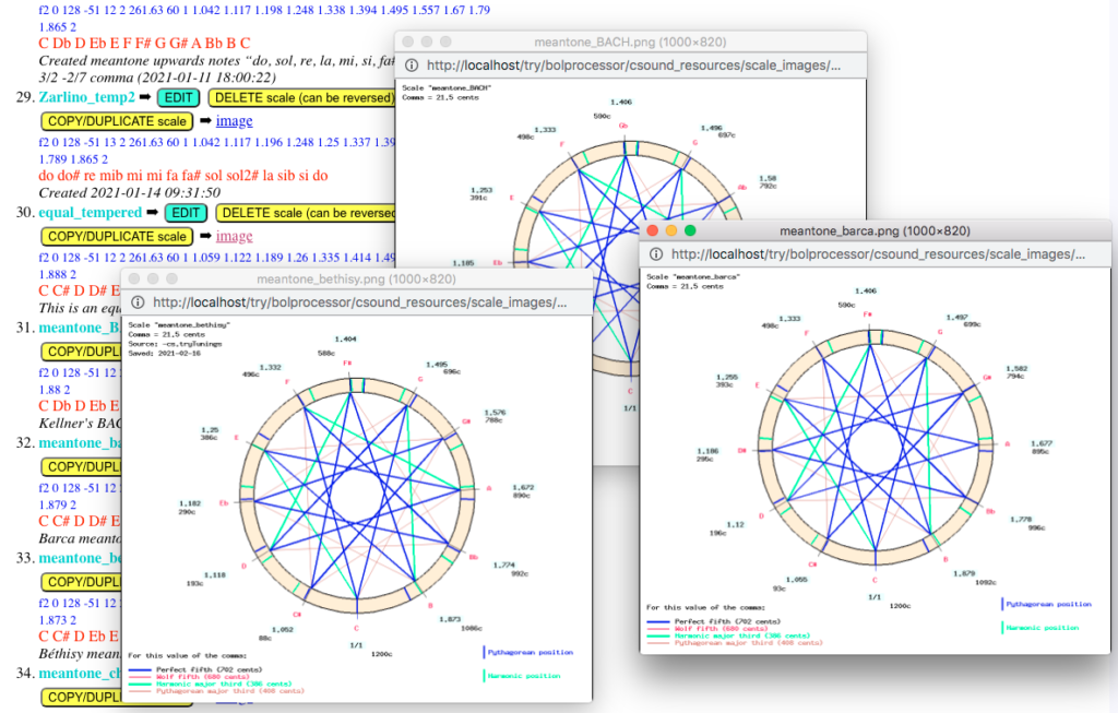 Comparing temperaments - Bol Processor
